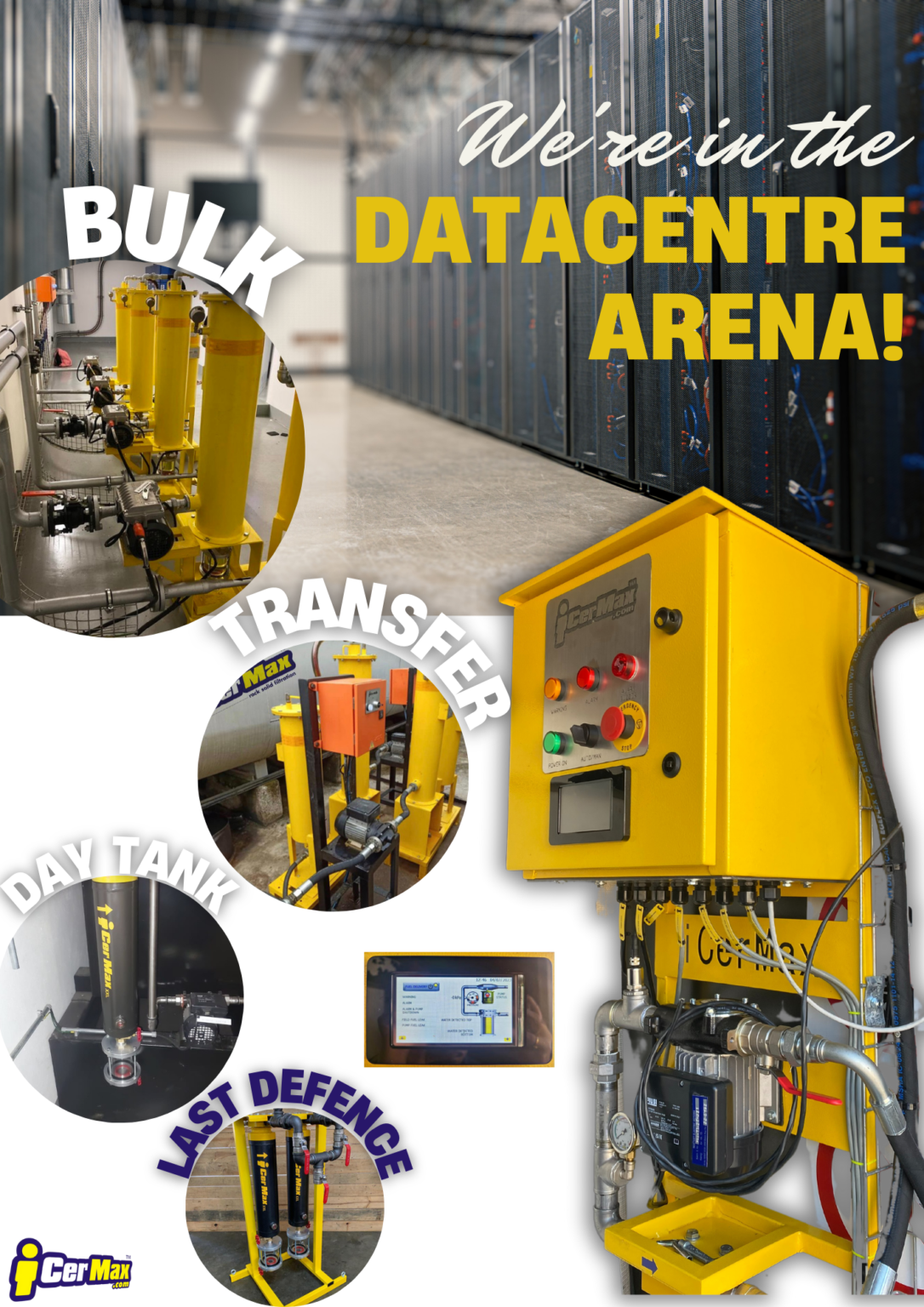 Product Range - iCerMax™